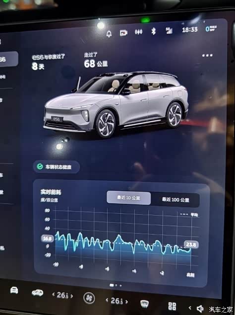 【图】时代变了，紧跟潮流！选择24款ES6.谈谈感受！！_蔚来ES6论坛_汽车之家论坛