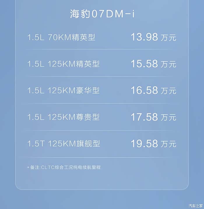 【图】「海豹 dmi 车主教你如何选海豹 07dmi」_海豹论坛_汽车之家论坛