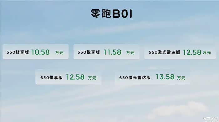 【图】零跑B01预售价10.58-13.58万，同级车您会选择谁_零跑B01论坛_汽车之家论坛