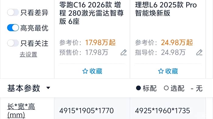 【图】2026款零跑C16对比理想L6_零跑C16论坛_汽车之家论坛