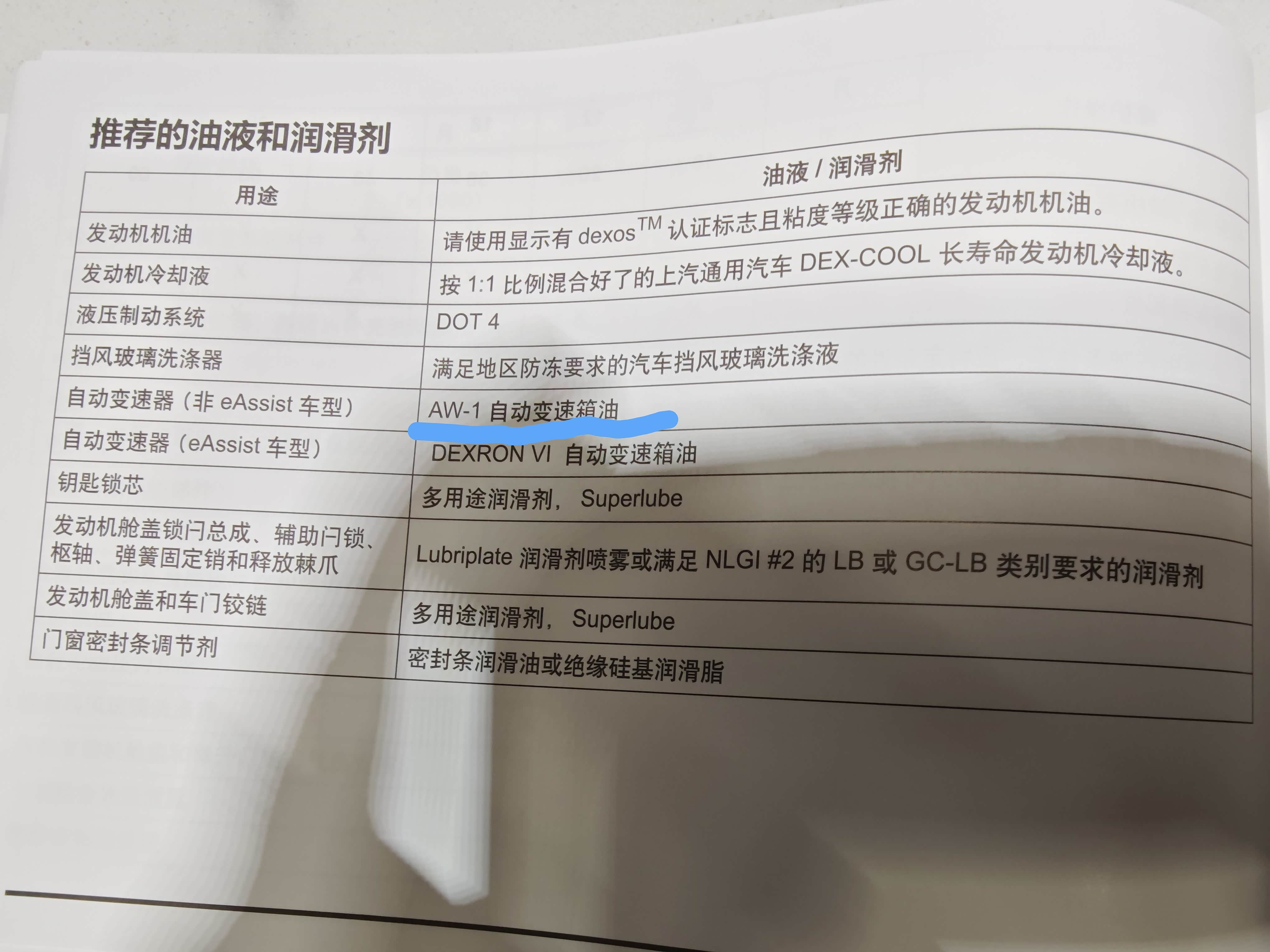 19款XT5，8AT变速箱油用哪个？_凯迪拉克XT5论坛_手机汽车之家