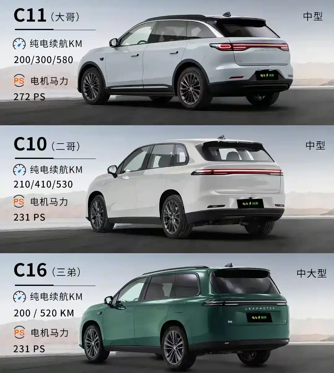 【图】零跑C16、C11、C10：不止快，更懂你的智能中型SUV_零跑C11论坛_汽车之家论坛