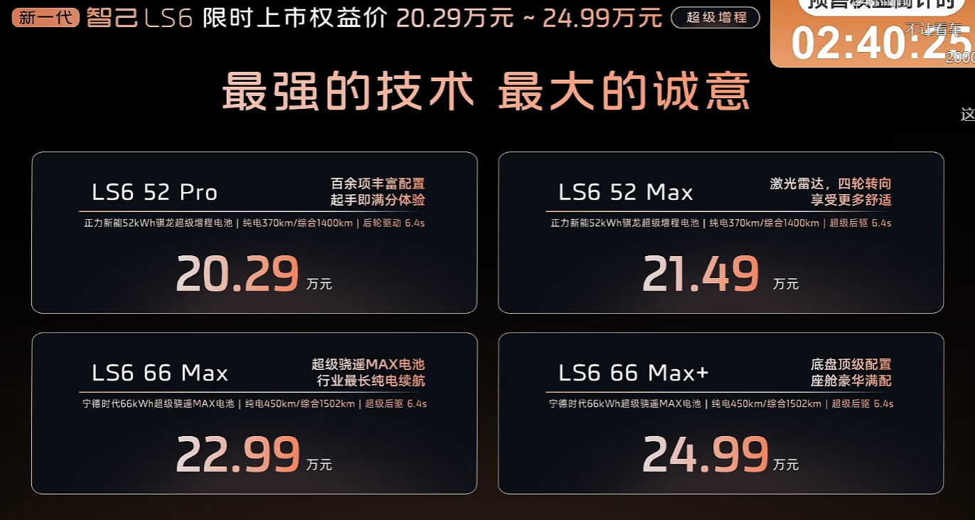 【图】增程ls6来了，选哪个版本？_智己LS6论坛_汽车之家论坛