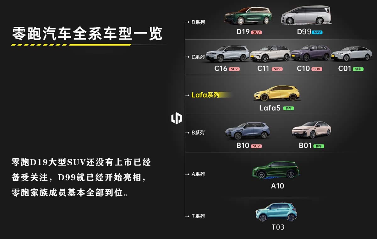 【图】你说MEGA太激进，D9太保守。那零跑MPV D99怎么样_理想MEGA论坛_汽车之家论坛