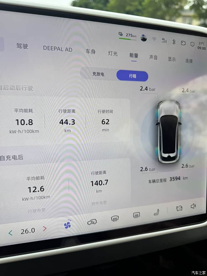 【图】我的深蓝S05国庆游记_深蓝S05论坛_汽车之家论坛