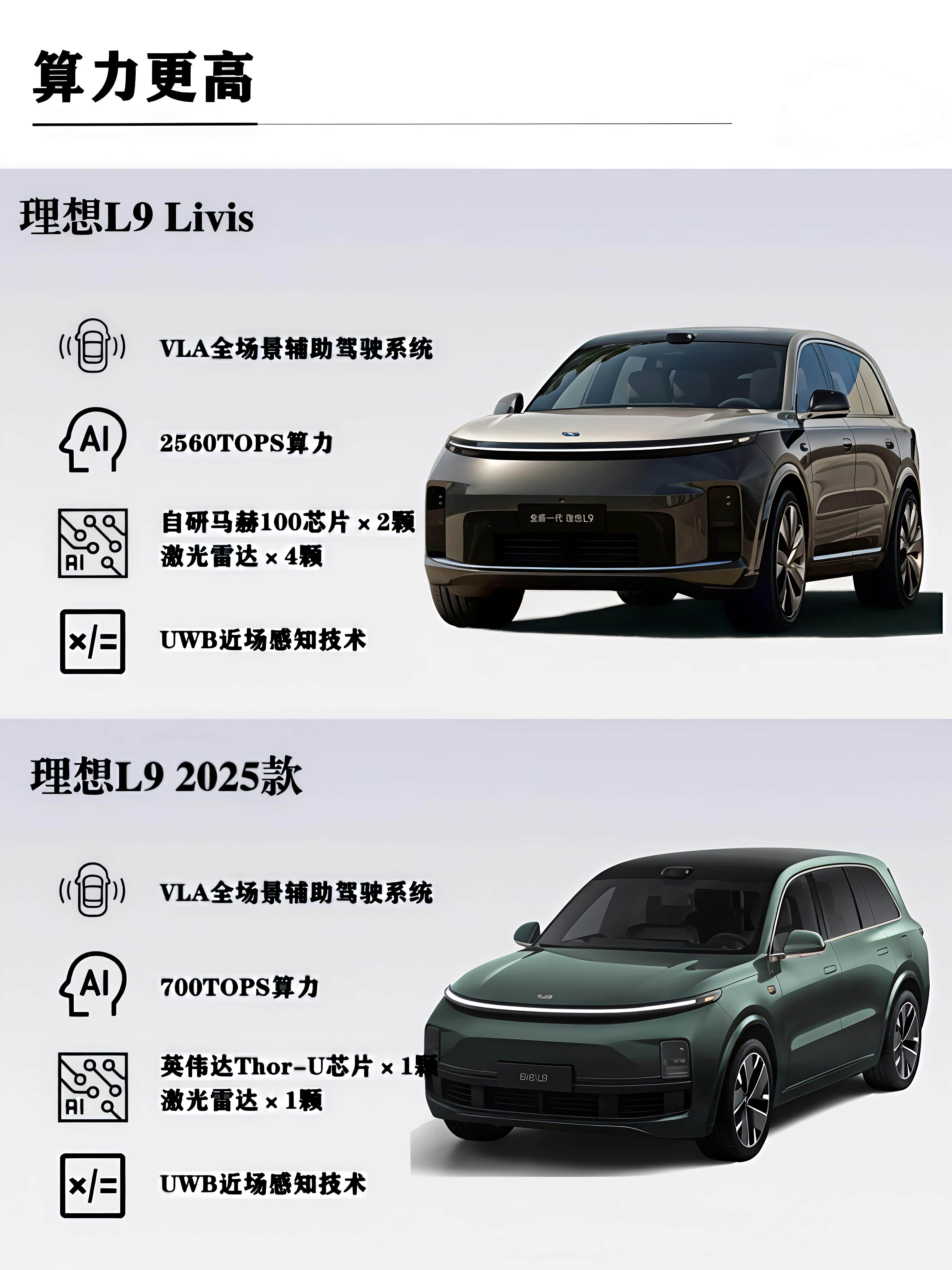 图 理想l9 Livis 更帅 更好 更贵 理想l9论坛 汽车之家论坛