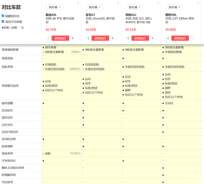 【图】“超豪华移动大平层”腾势N8L正式上市，29.98万元起！_腾势N8L论坛_汽车之家论坛
