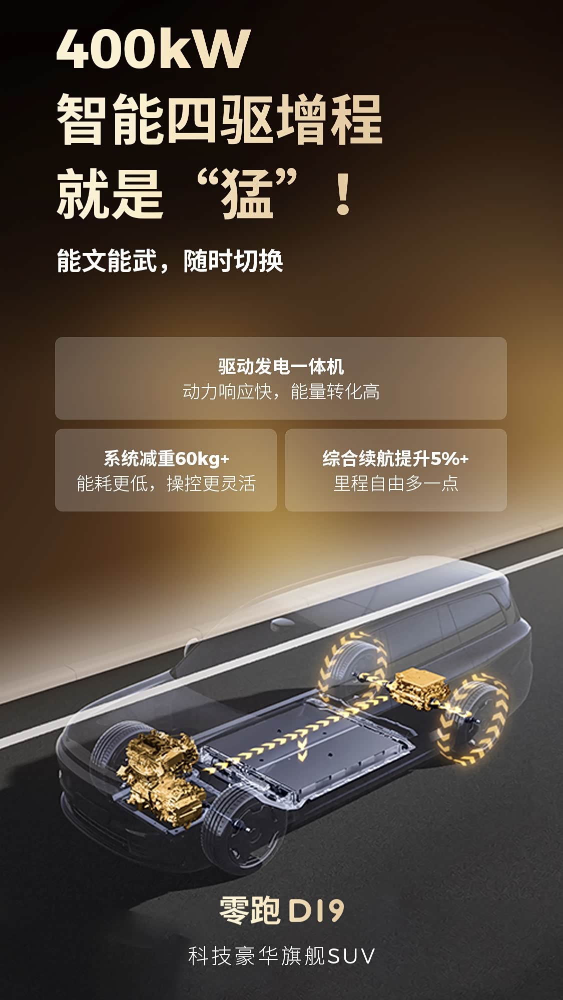 【图】为什么说 D19 值得等待?_零跑D19论坛_汽车之家论坛