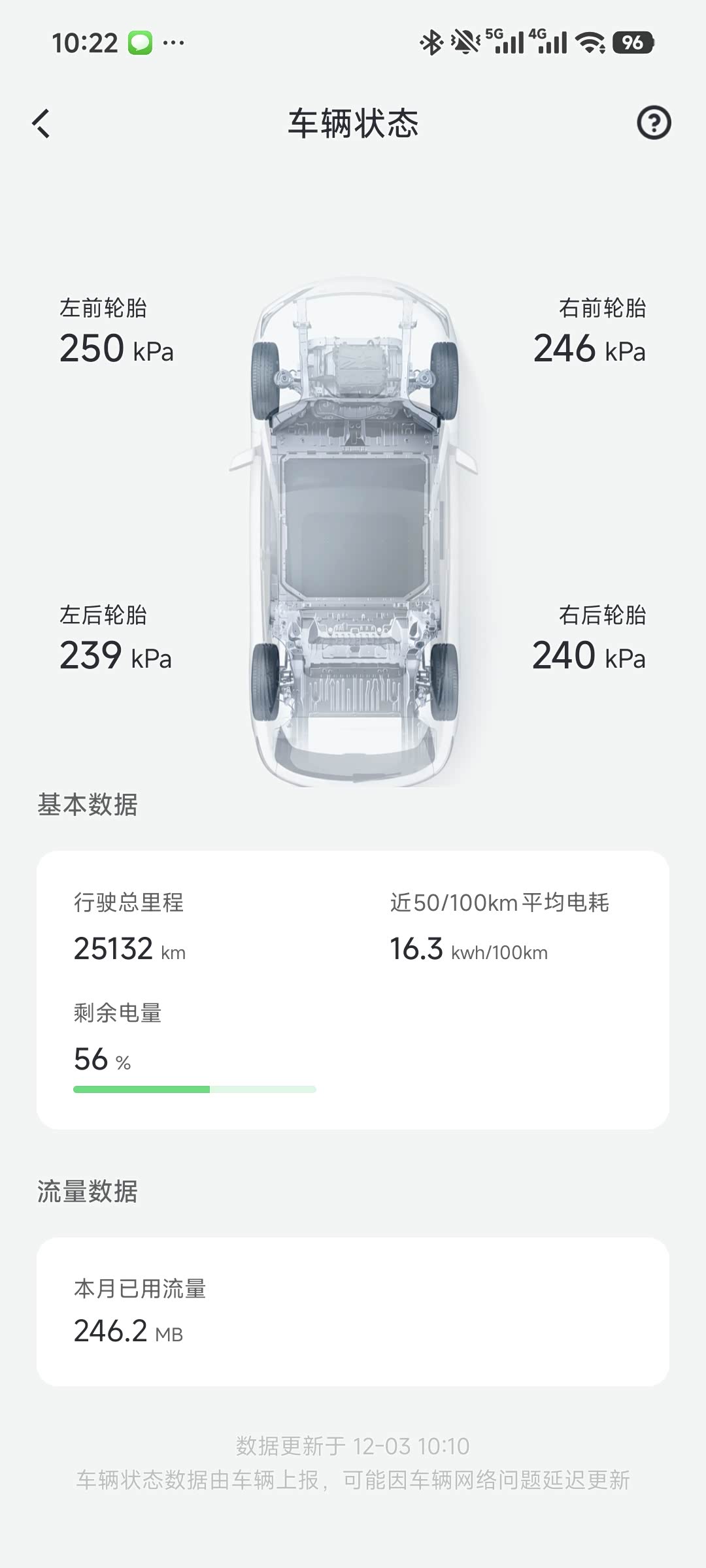 【图】银河 E5 第二个冬天使用评测_银河E5论坛_汽车之家论坛