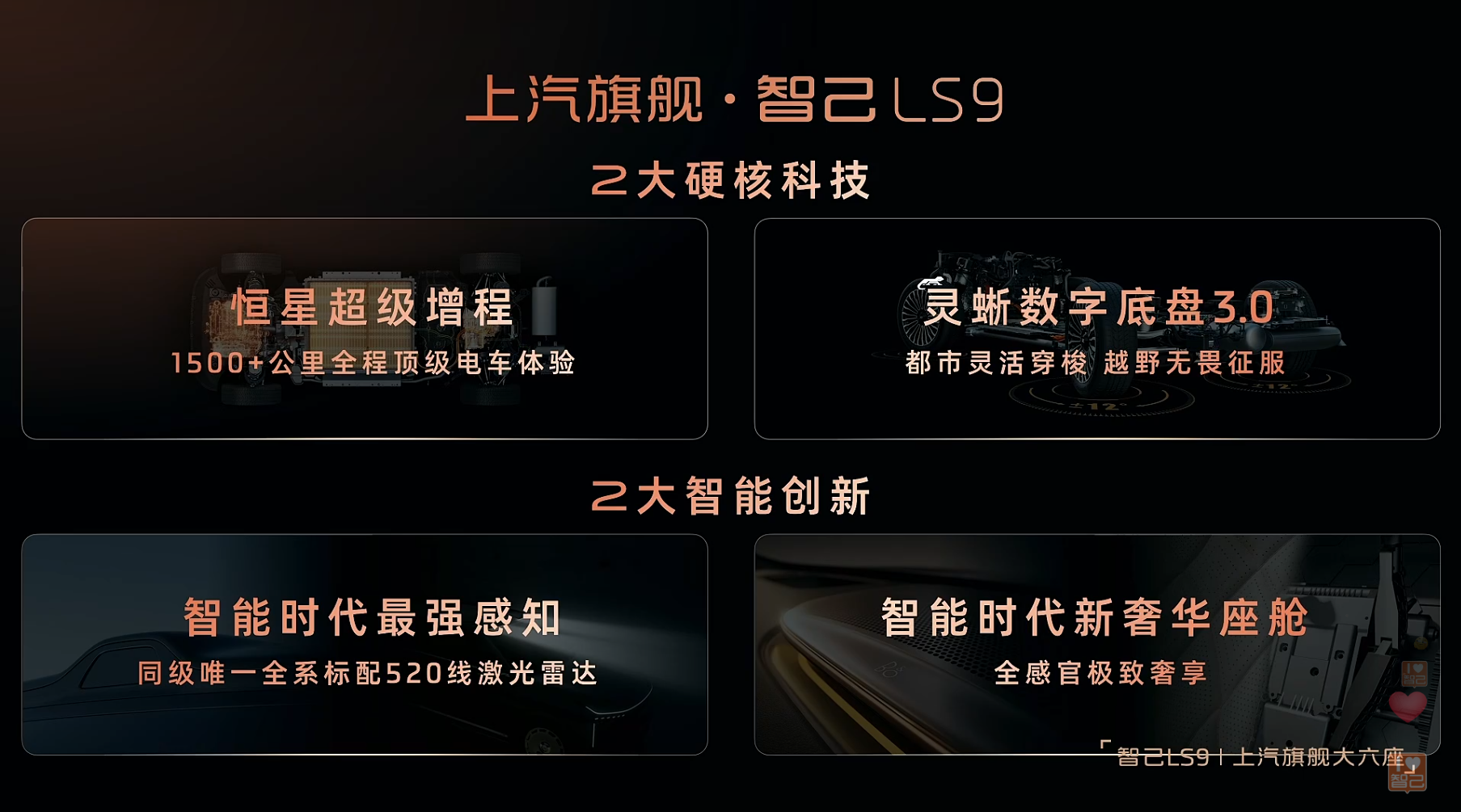 【图】LS6车主评LS9：旅行家用功能拉满，升级超戳痛点！_智己LS9论坛_汽车之家论坛