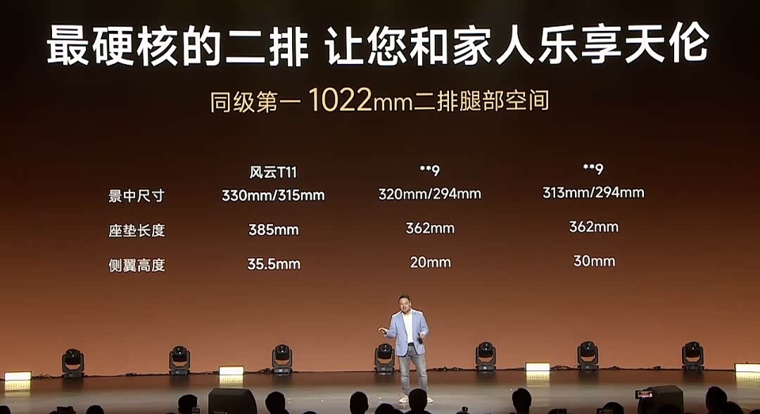 【图】奇瑞风云T11正式上市，限时享17.99万起！ 以“触手可及_风云T11论坛_汽车之家论坛