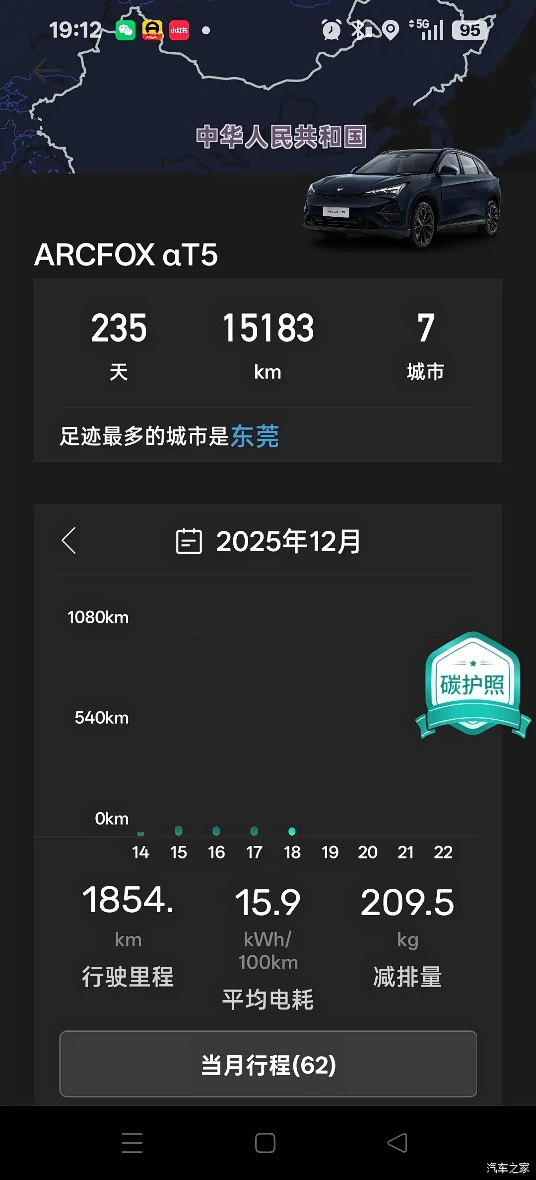 【图】我的极狐T5 520max南方冬季续航，这表现太能打了_极狐T1论坛_汽车之家论坛