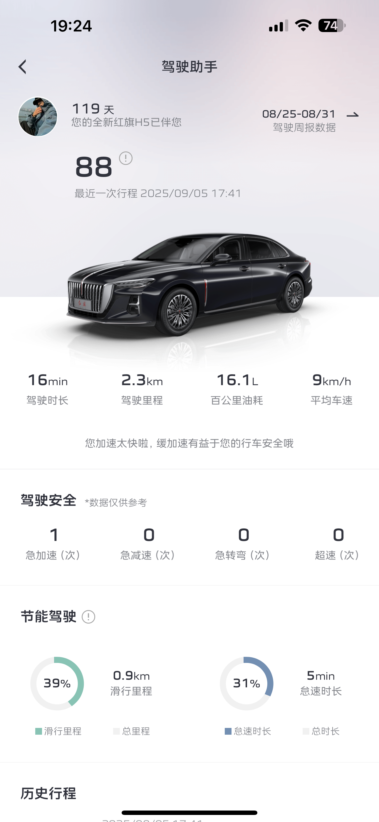 【图】你们的25款h5旗畅版都多少个油？_威麟H5论坛_汽车之家论坛