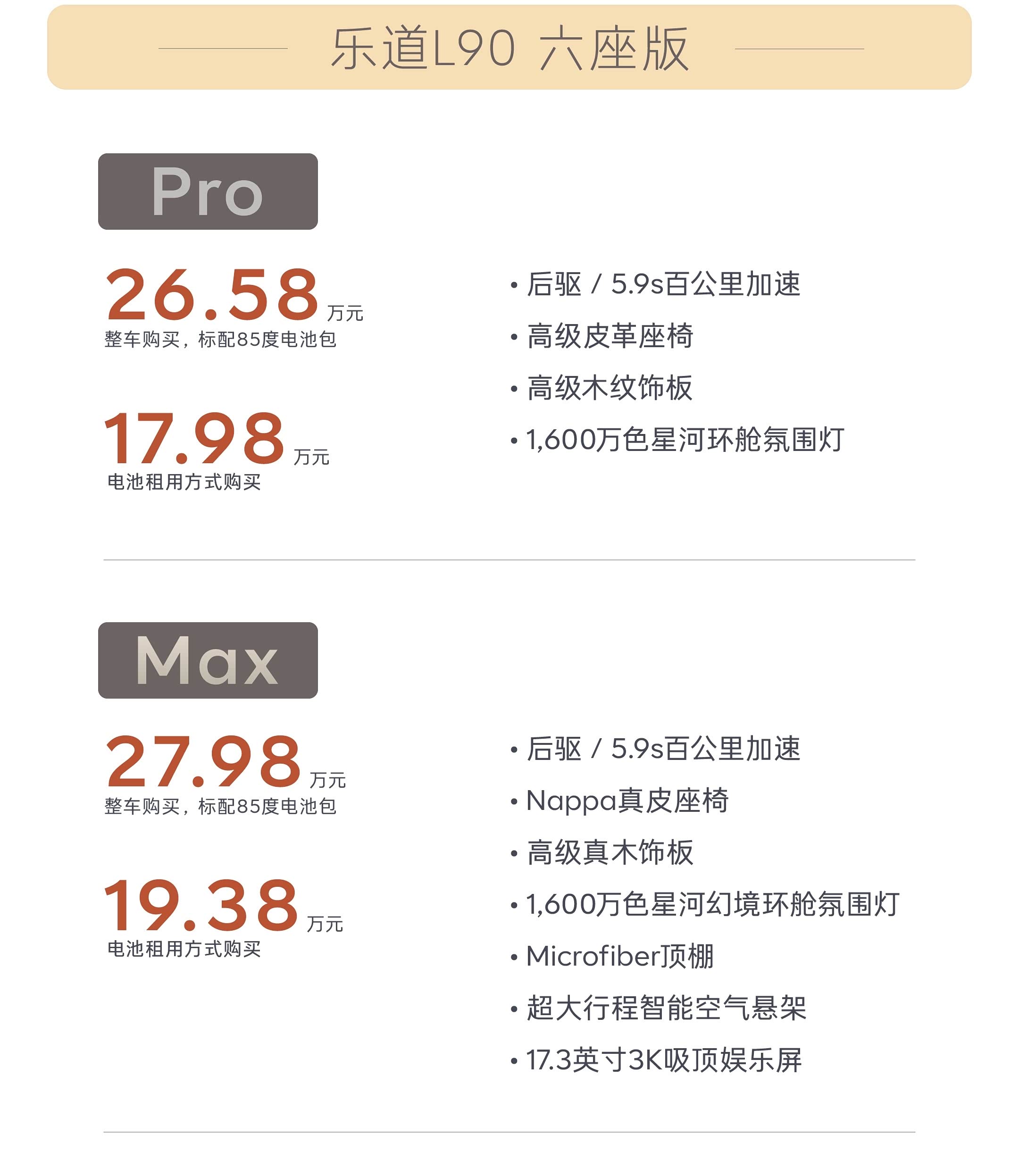 【图】乐道L90正式发布，配置价格怎么选啊_乐道L90论坛_汽车之家论坛
