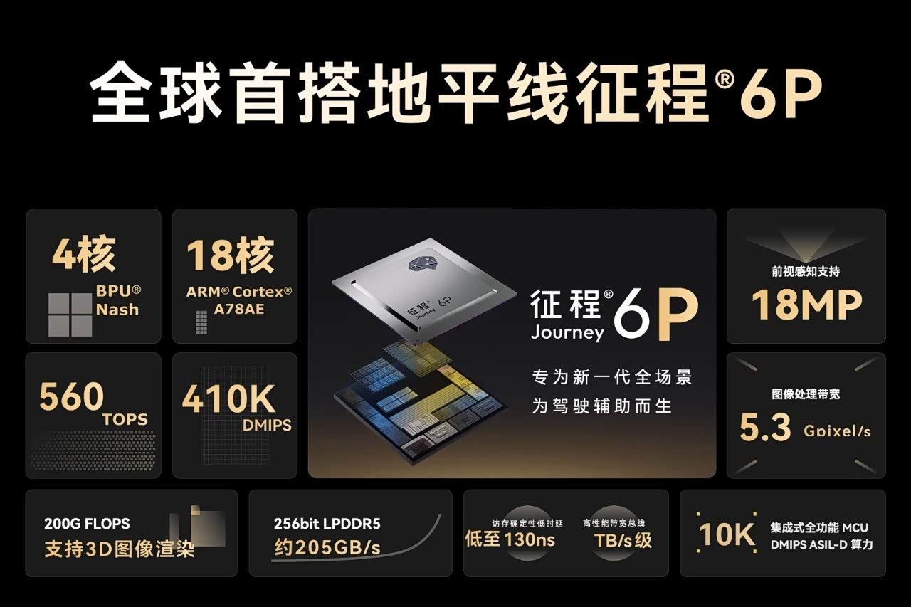 【图】星途ET5早点开卖吧_星途ET5论坛_汽车之家论坛