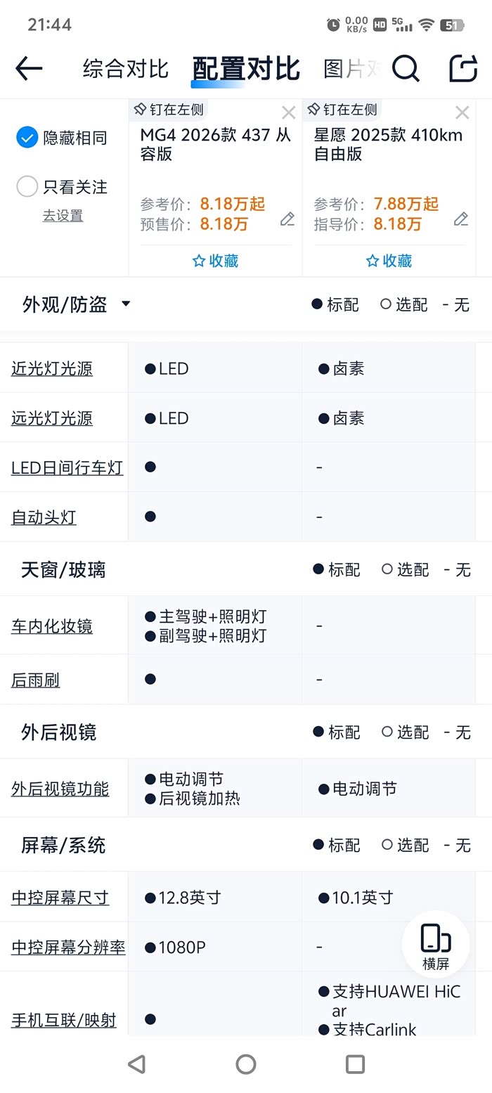 【图】探店对比埃安UT，心愿，元up，MG4_MG4论坛_汽车之家论坛