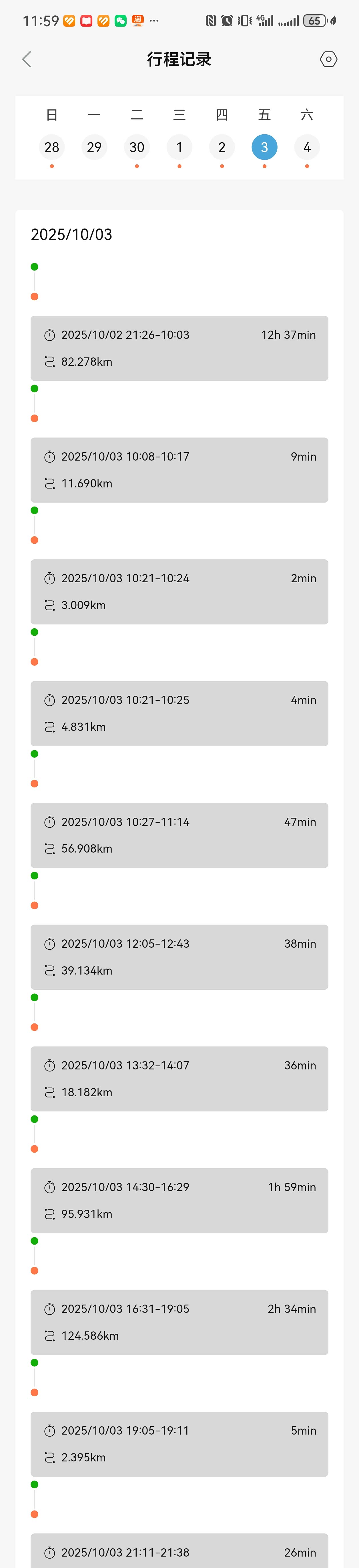 【图】风云A9L真香，九绵高速450公里自驾费用_风云A9L论坛_汽车之家论坛