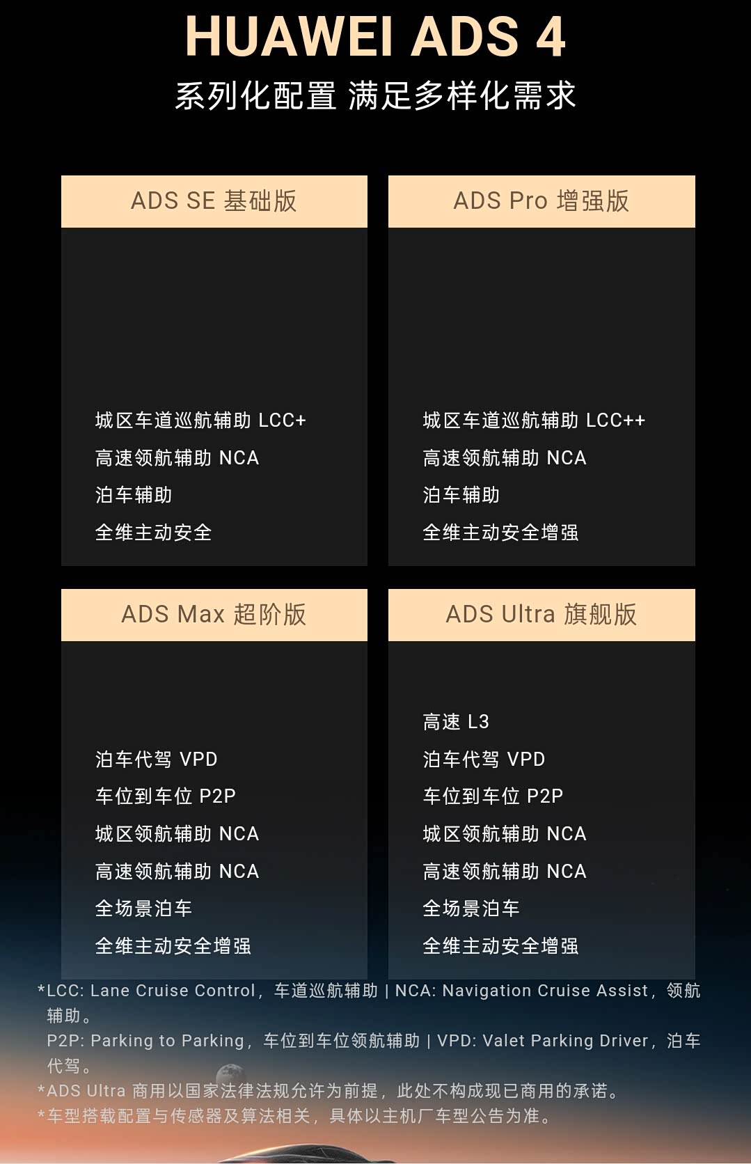 【图】问界全系升级ADS4.0，智能进化！_问界M7论坛_汽车之家论坛