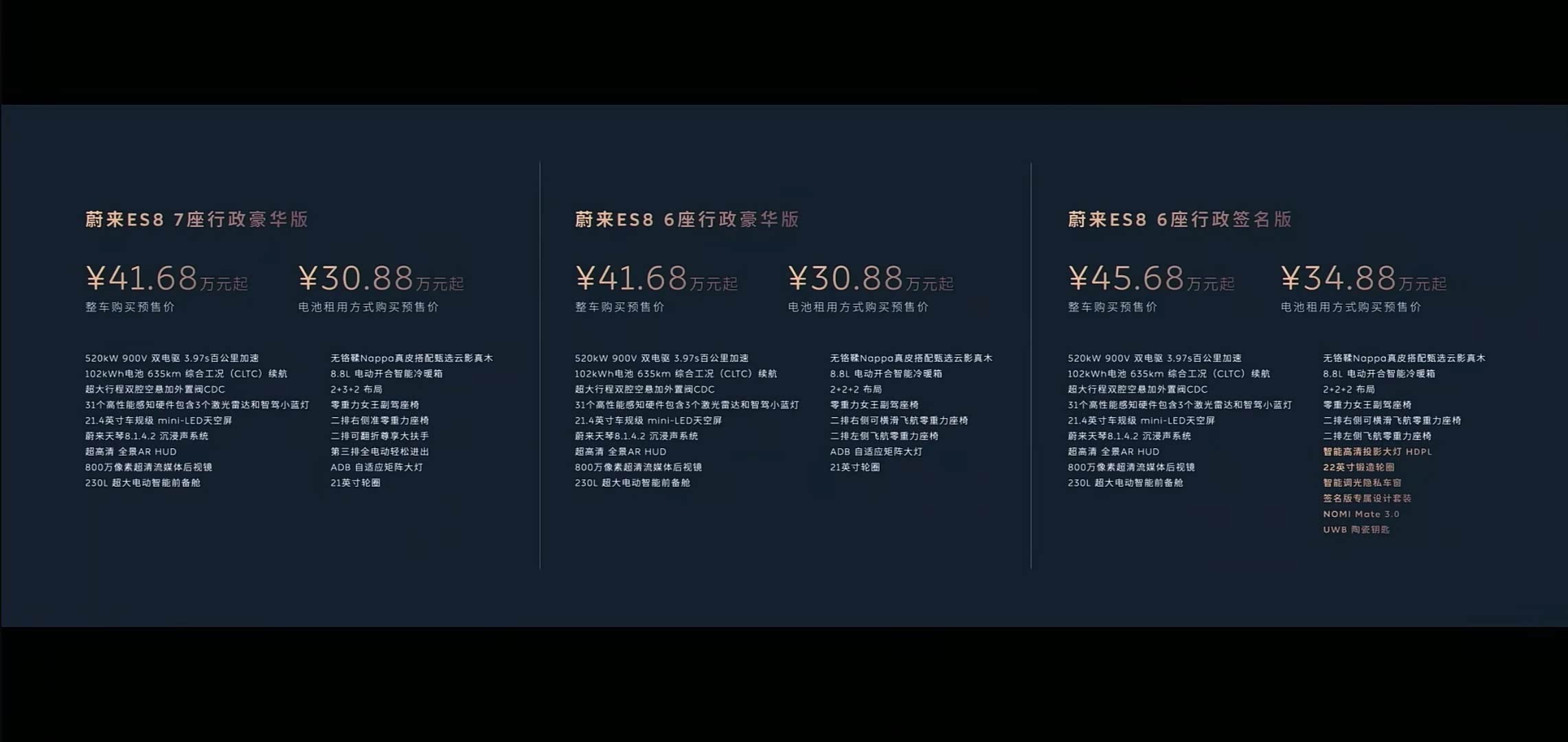 【图】蔚来全新ES8技术发布会暨预售价公布_蔚来ES8论坛_汽车之家论坛