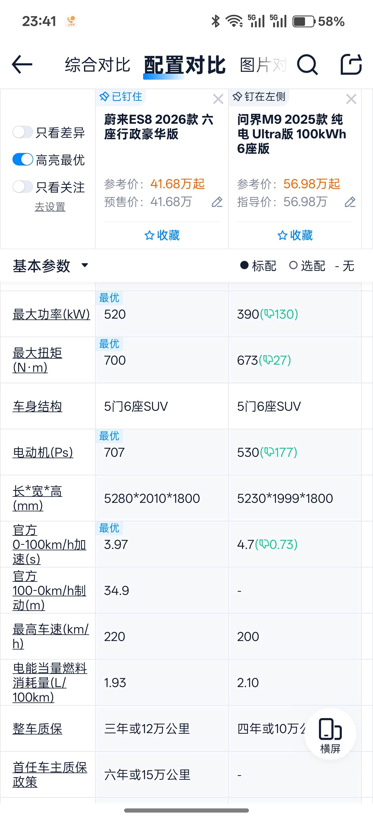 【图】蔚来es8还是问界m8、m9_问界M8论坛_汽车之家论坛