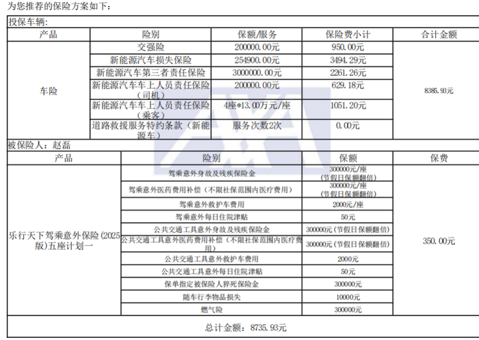 【图】智己LS6的新车保费怎么这么高啊，真的吓着我了_智己LS6论坛_汽车之家论坛