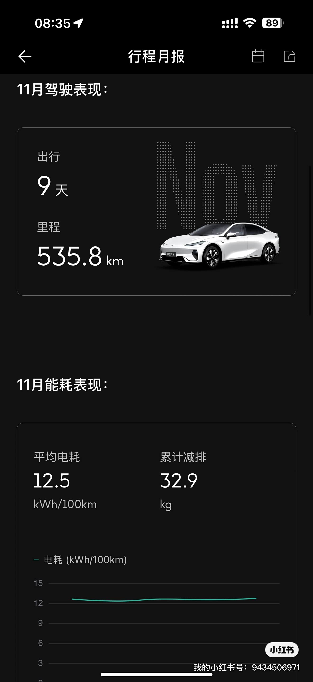【图】我的深蓝L07年度日志_青岛论坛_汽车之家论坛