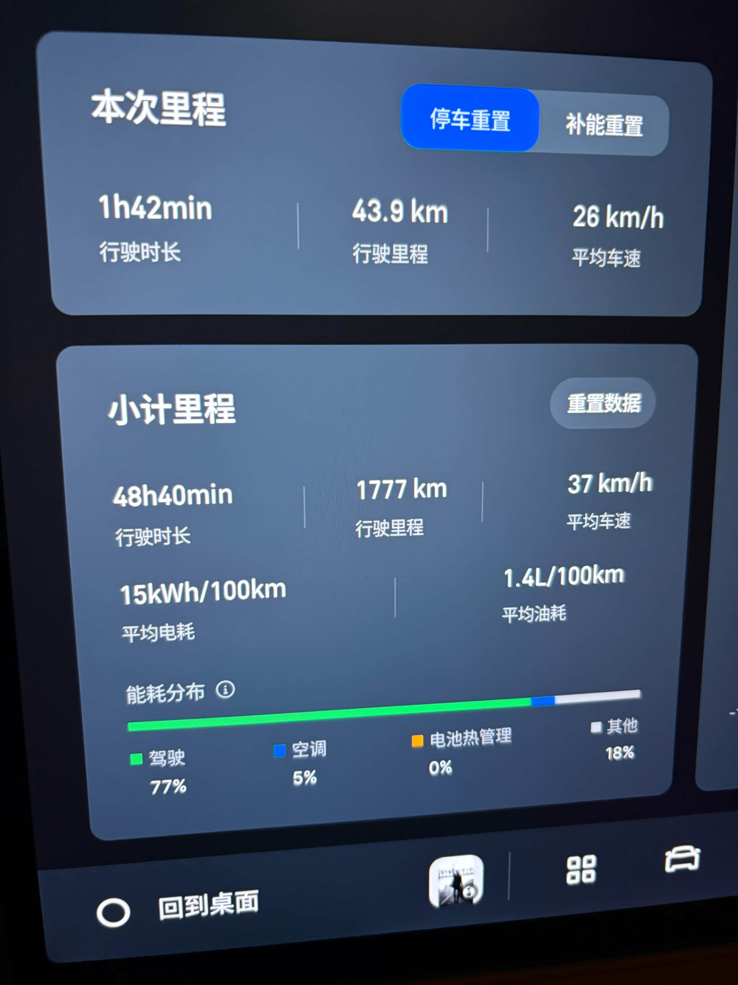 【图】吉利银河M9-1500km感受_银河M9论坛_汽车之家论坛