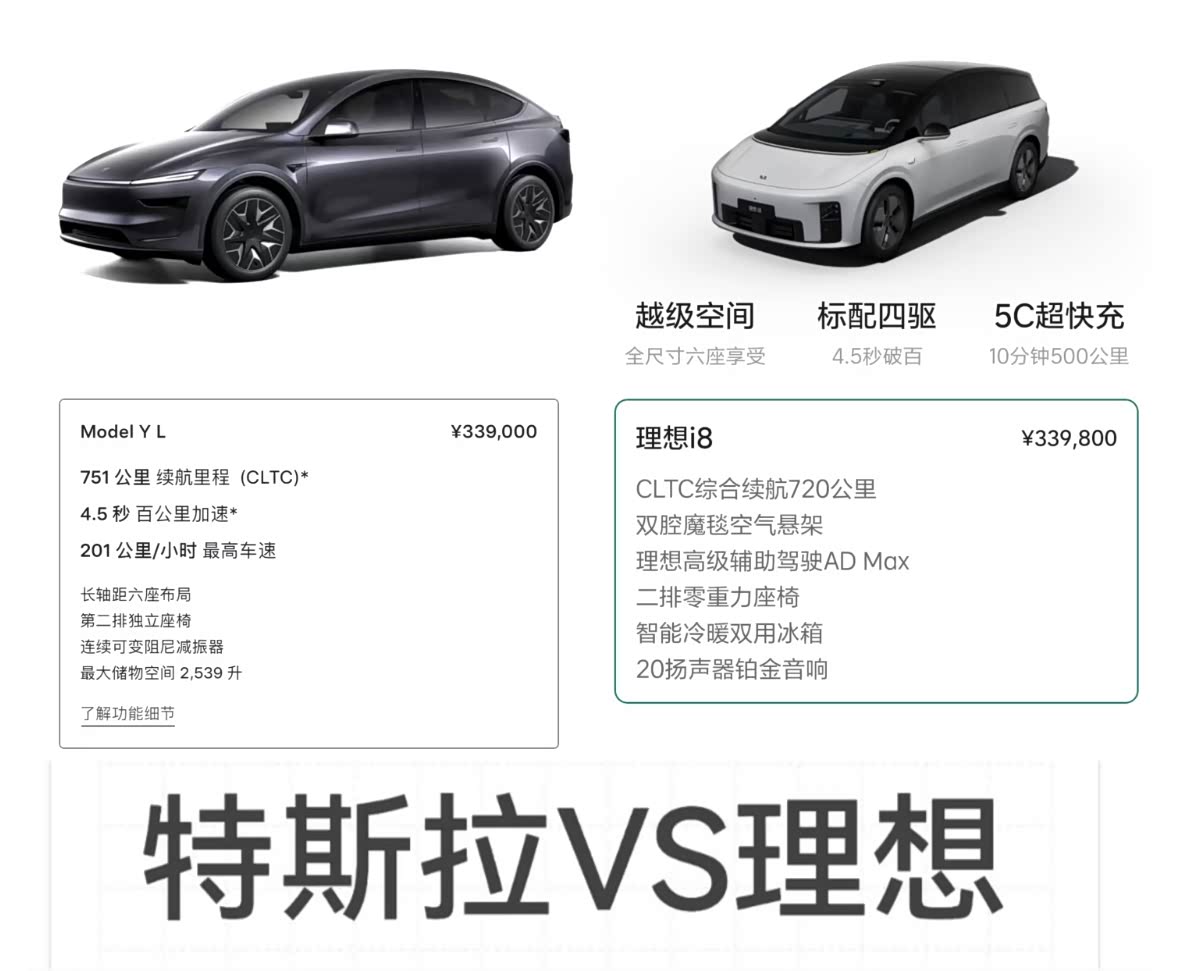 【图】同价33.9万？特斯拉Model Y L VS理想i8_Model Y L论坛_汽车之家论坛