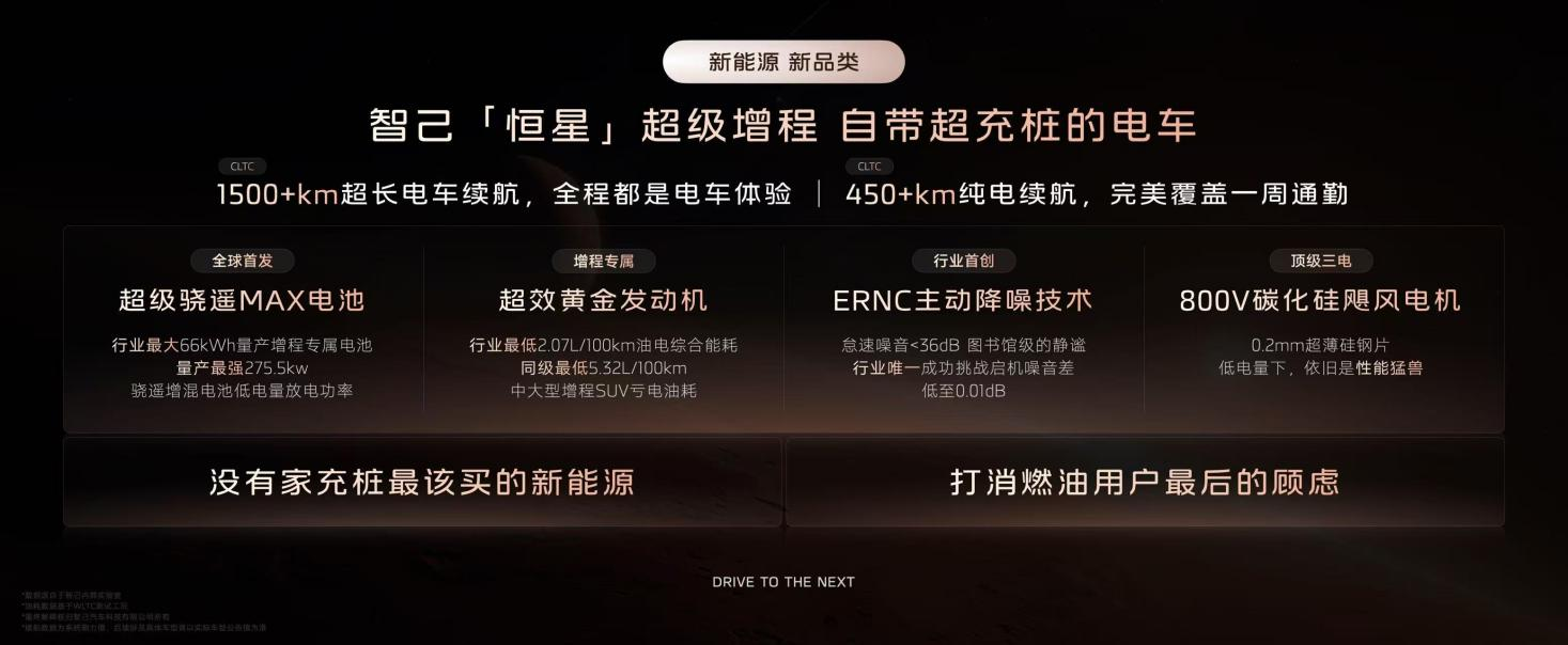 【图】智己LS6/LS9超级增程技术解析与痛点！_智己LS9论坛_汽车之家论坛