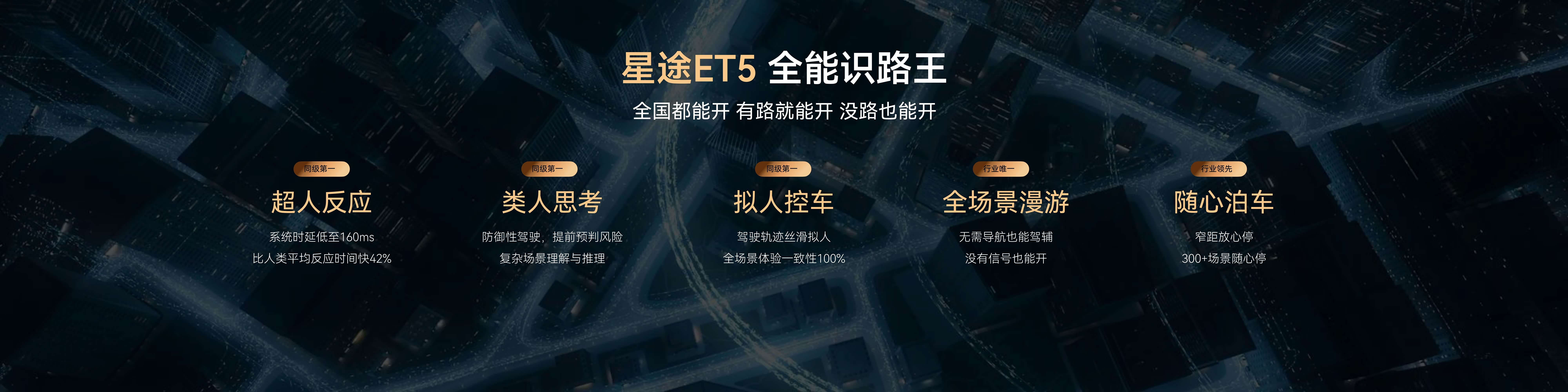 【图】星途ET5价格屠夫，15万以内就能买到中国版FSD_星途ET5论坛_汽车之家论坛