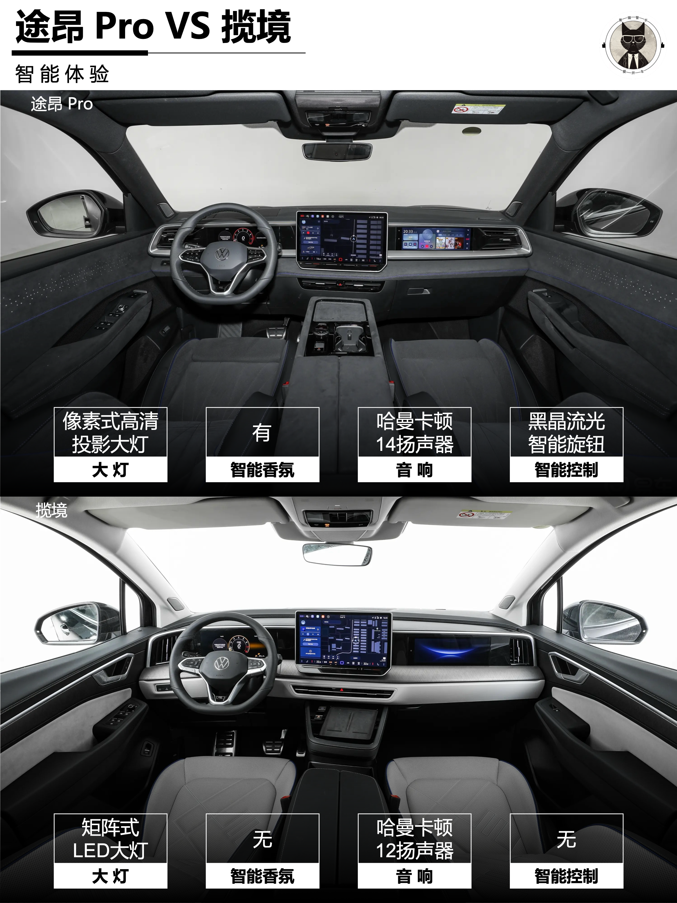 【图】途昂 Pro vs 揽境 到底怎么选？_途昂论坛_汽车之家论坛