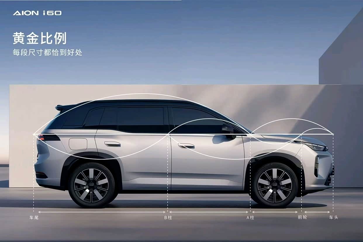 【图】强烈推荐埃安i60_AION i60论坛_汽车之家论坛