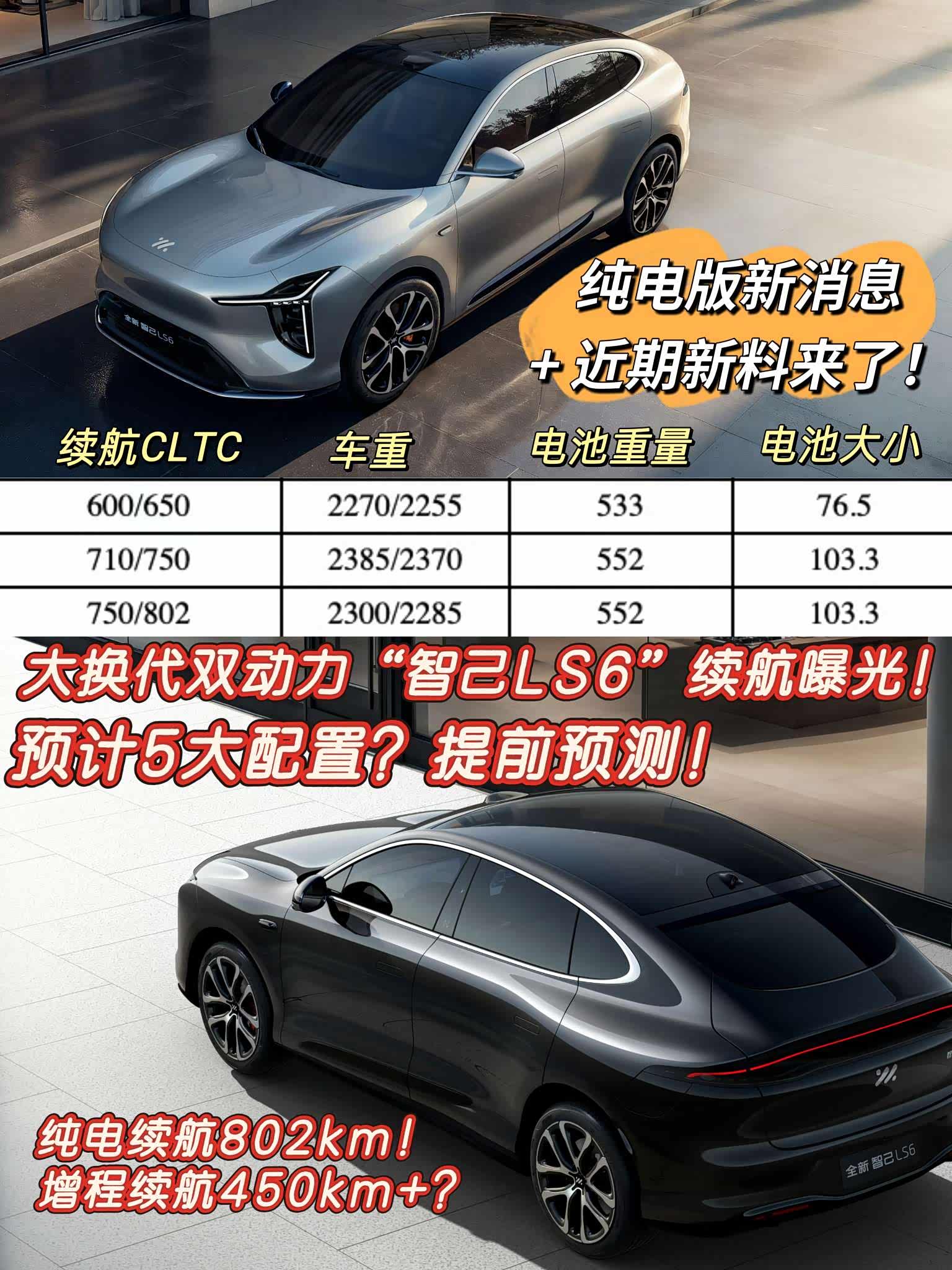 【图】刚提仨月的LS6，看新技术有点眼馋_智己LS6论坛_汽车之家论坛