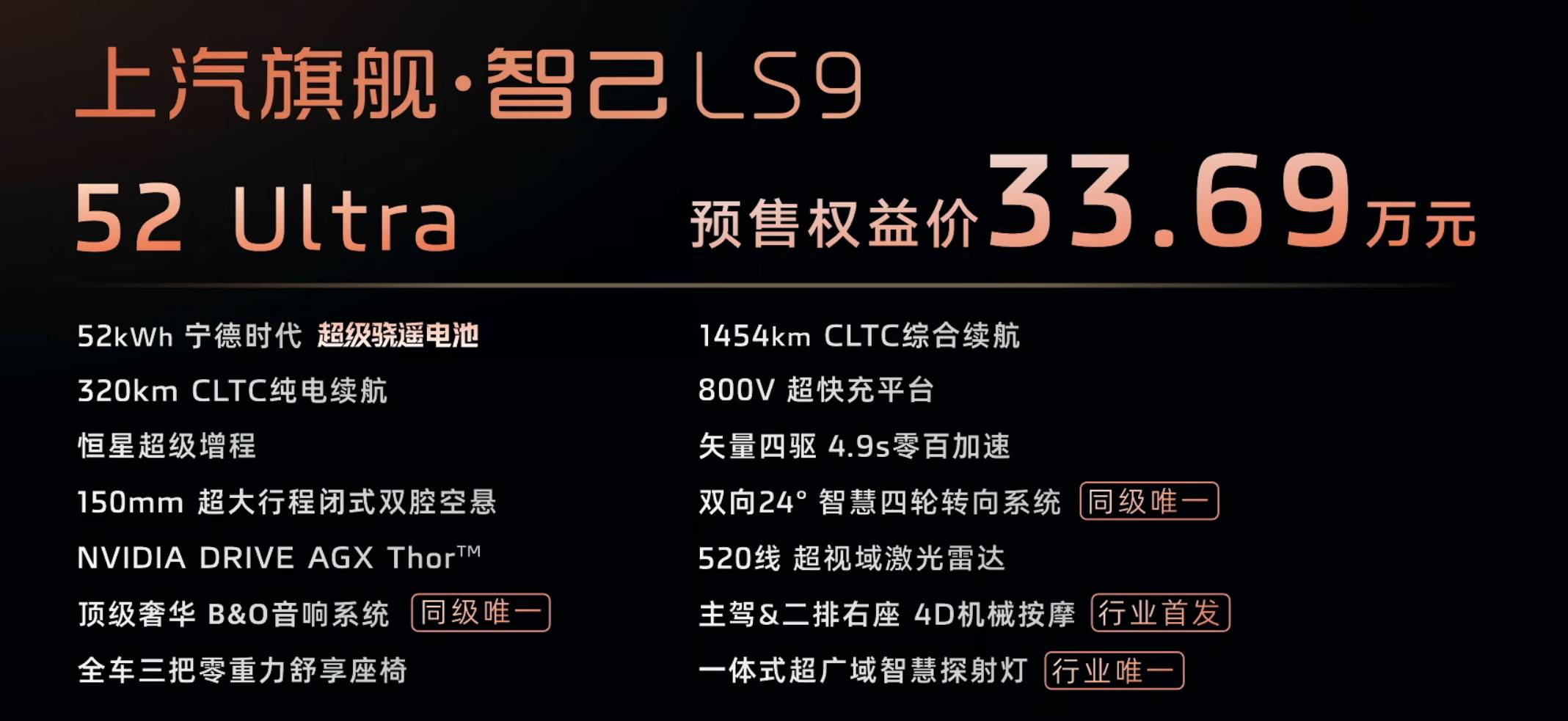 【图】最强9系，没有之一，不服来辩！_智己LS9论坛_汽车之家论坛