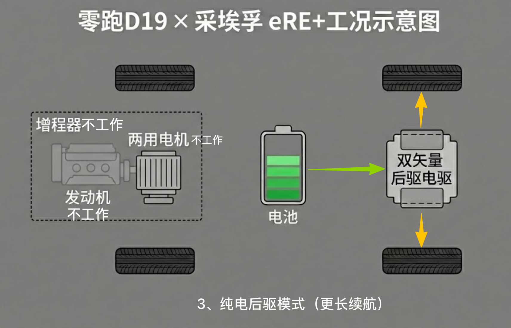 【图】工信部公告D19没看到采埃孚发动机？真相是..._零跑D19论坛_汽车之家论坛