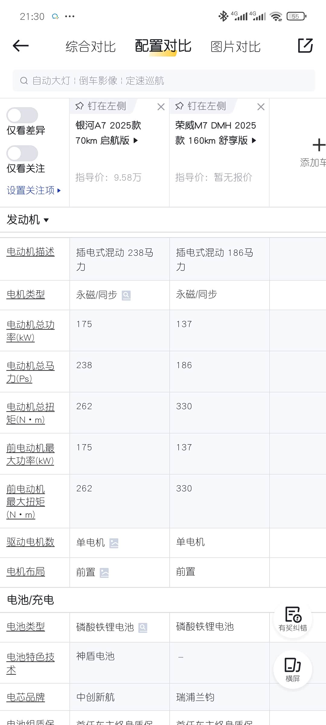 【图】银河A7好像打不过荣威M7啊_荣威M7 DMH论坛_汽车之家论坛