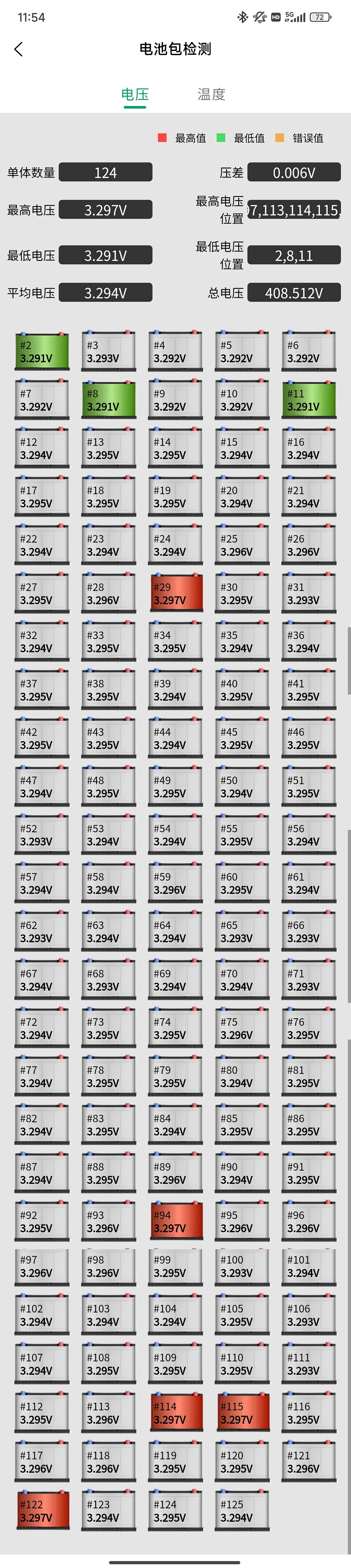 【图】3年的t03,电池组测试，怎么样？_零跑T03论坛_汽车之家论坛
