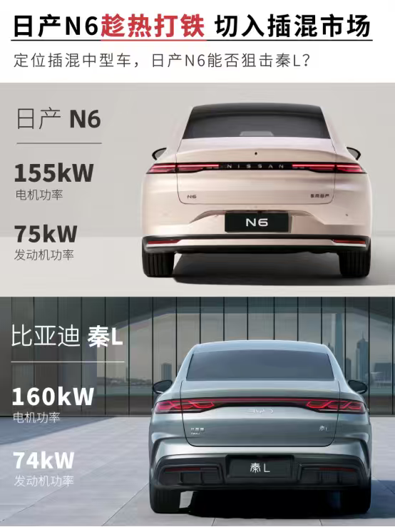 【图】我也有点看好N6_日产N6论坛_汽车之家论坛