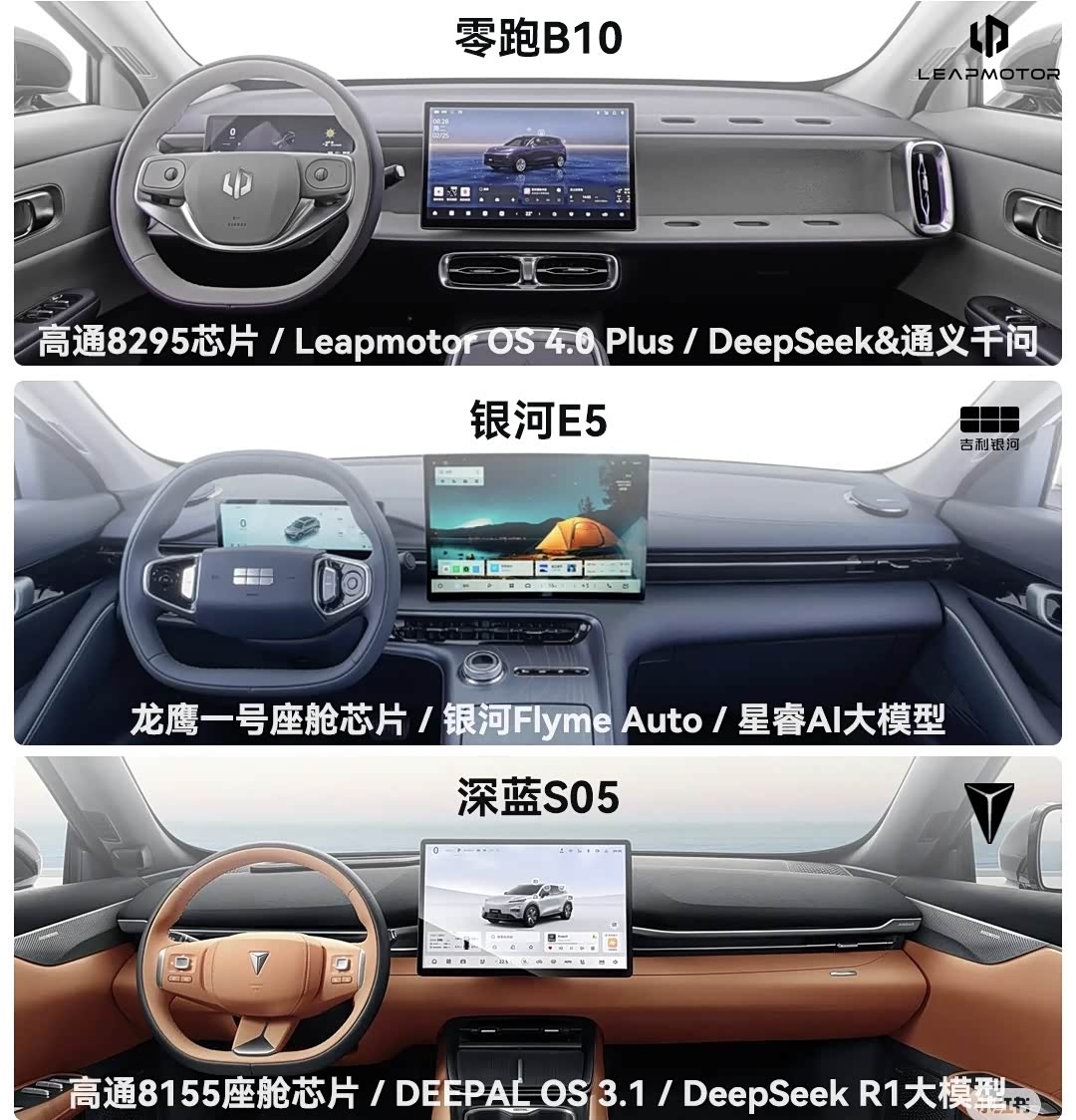 【图】零跑B10对比银河E5、深蓝S05：核心优势解析 在10万级_银河E5论坛_汽车之家论坛