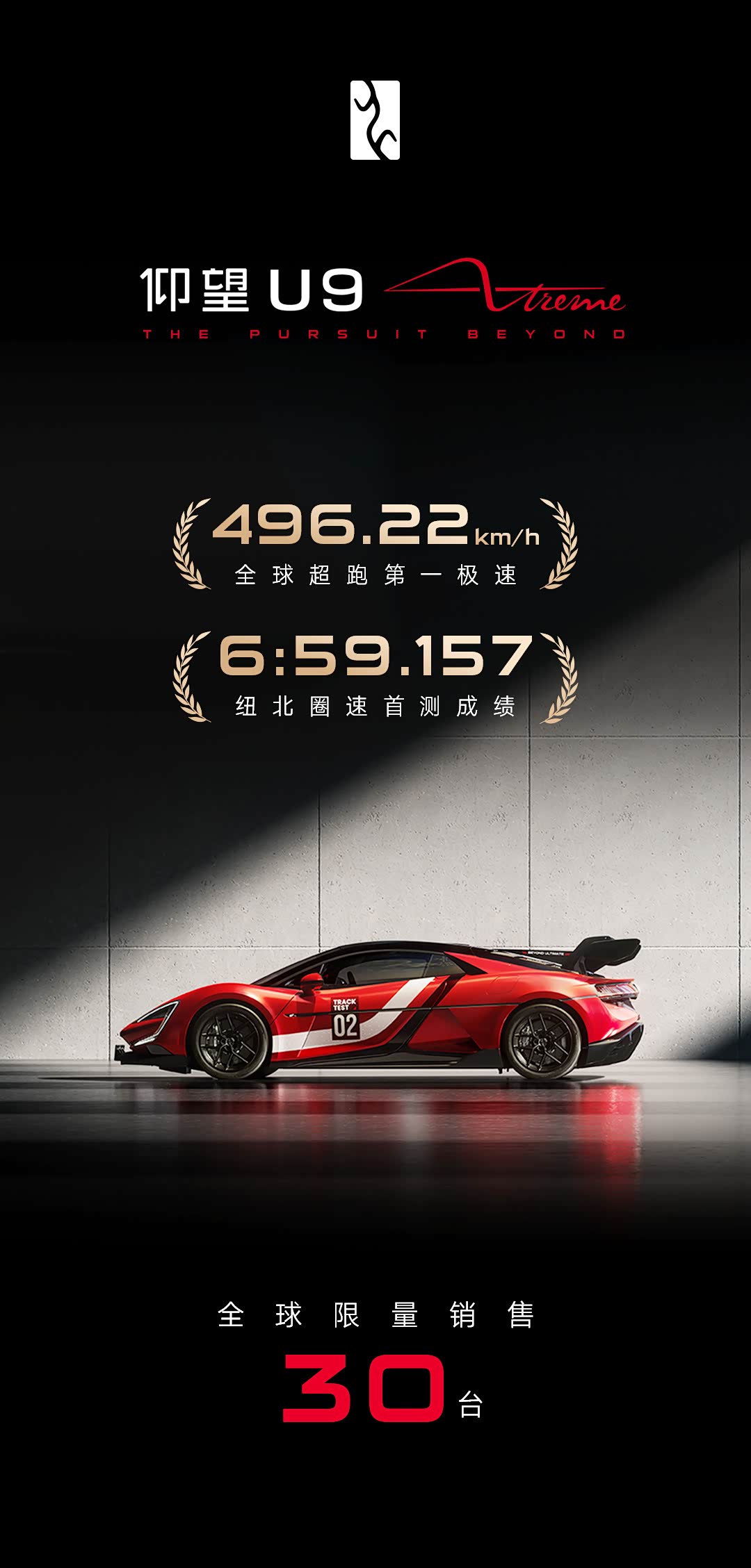 【图】【#仰望U9X成为全球最快汽车#496.22km/h！仰望U_仰望U9论坛_汽车之家论坛