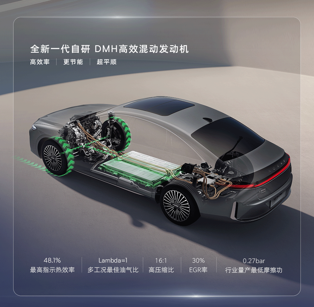 【图】荣威M7 DMH震撼开启预售，重新定义15万级插混家轿标杆！_荣威M7 DMH论坛_汽车之家论坛