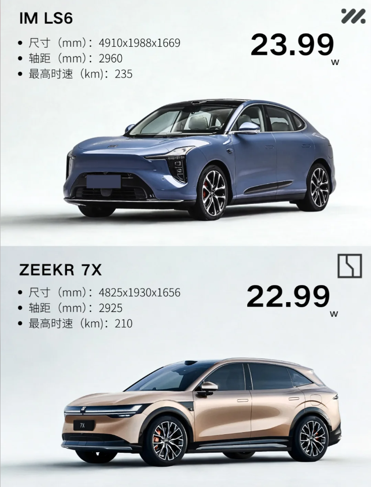 【图】有点纠结现款7X，大家给点意见_极氪7X论坛_汽车之家论坛