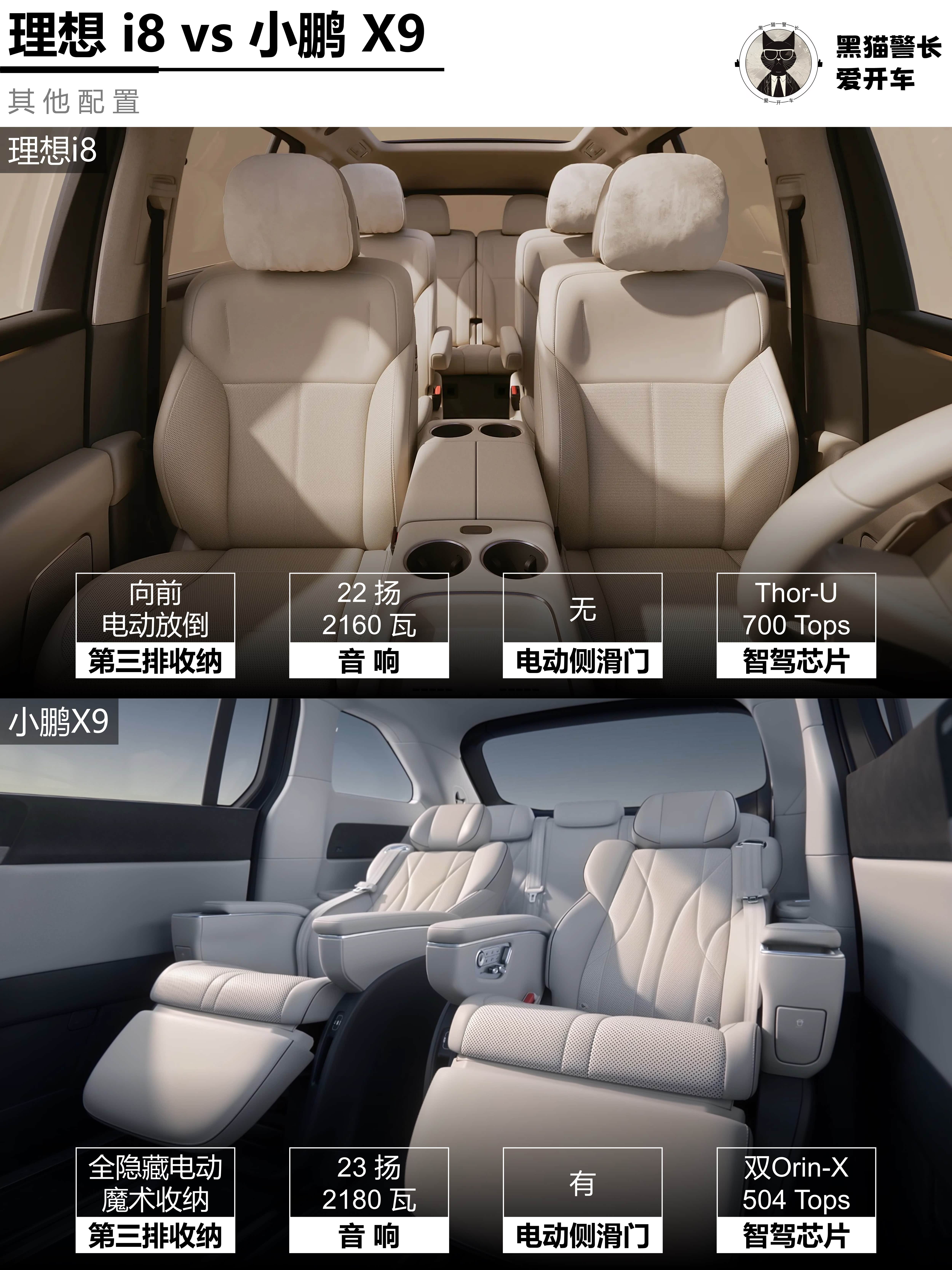 【图】到底是SUV还是MPV，i8和x9有啥不一样？_小鹏X9论坛_汽车之家论坛