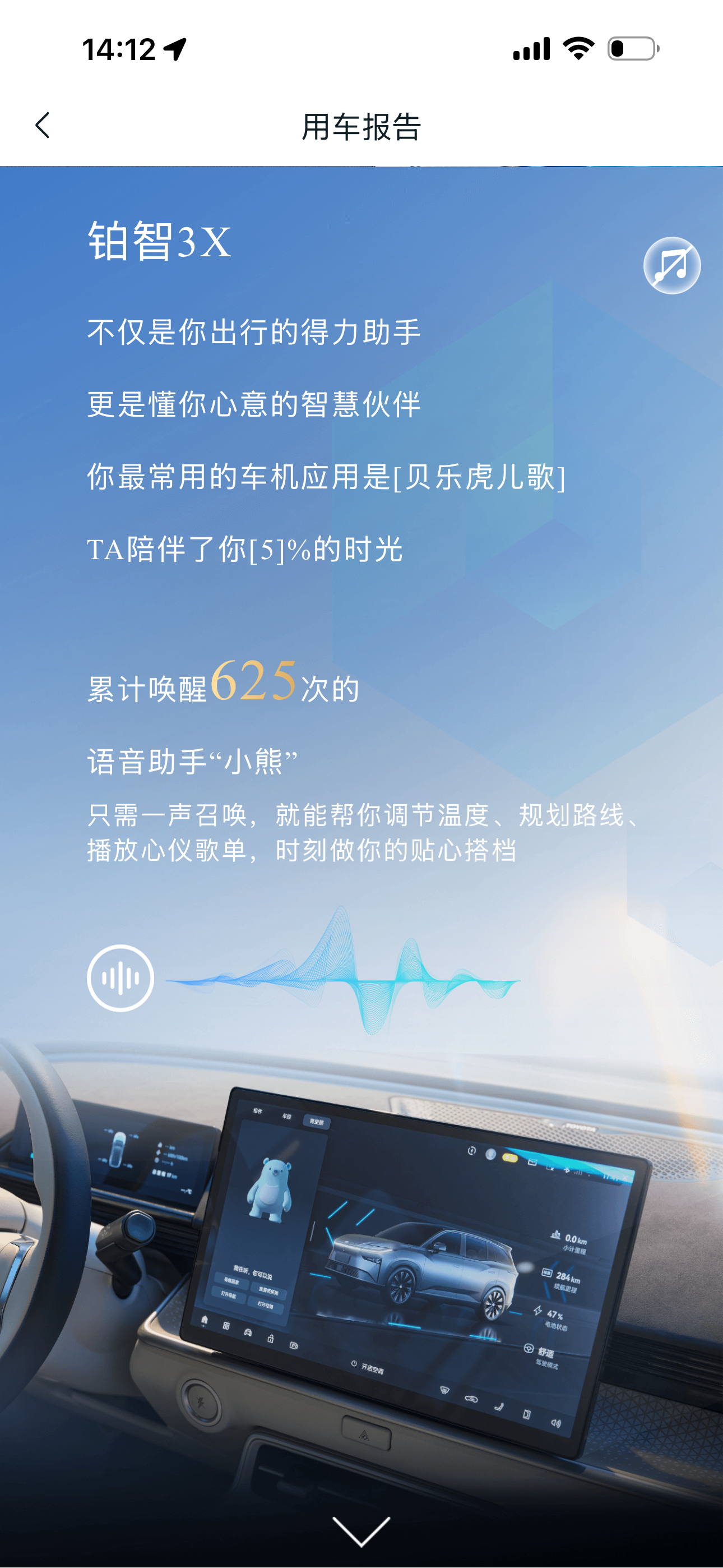 【图】这车真好用！年度小结_台州论坛_汽车之家论坛