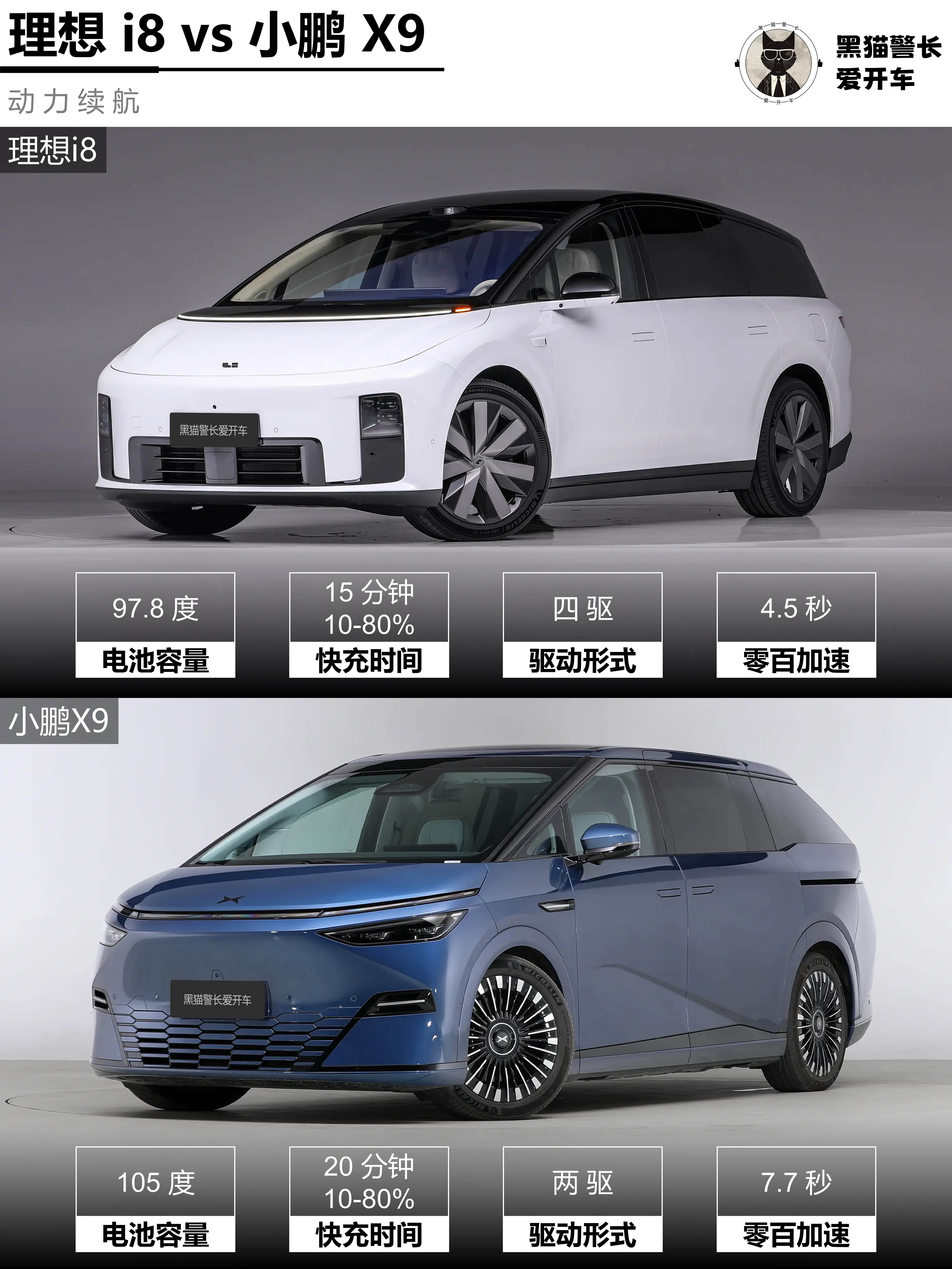 【图】到底是SUV还是MPV，i8和x9有啥不一样？_小鹏X9论坛_汽车之家论坛