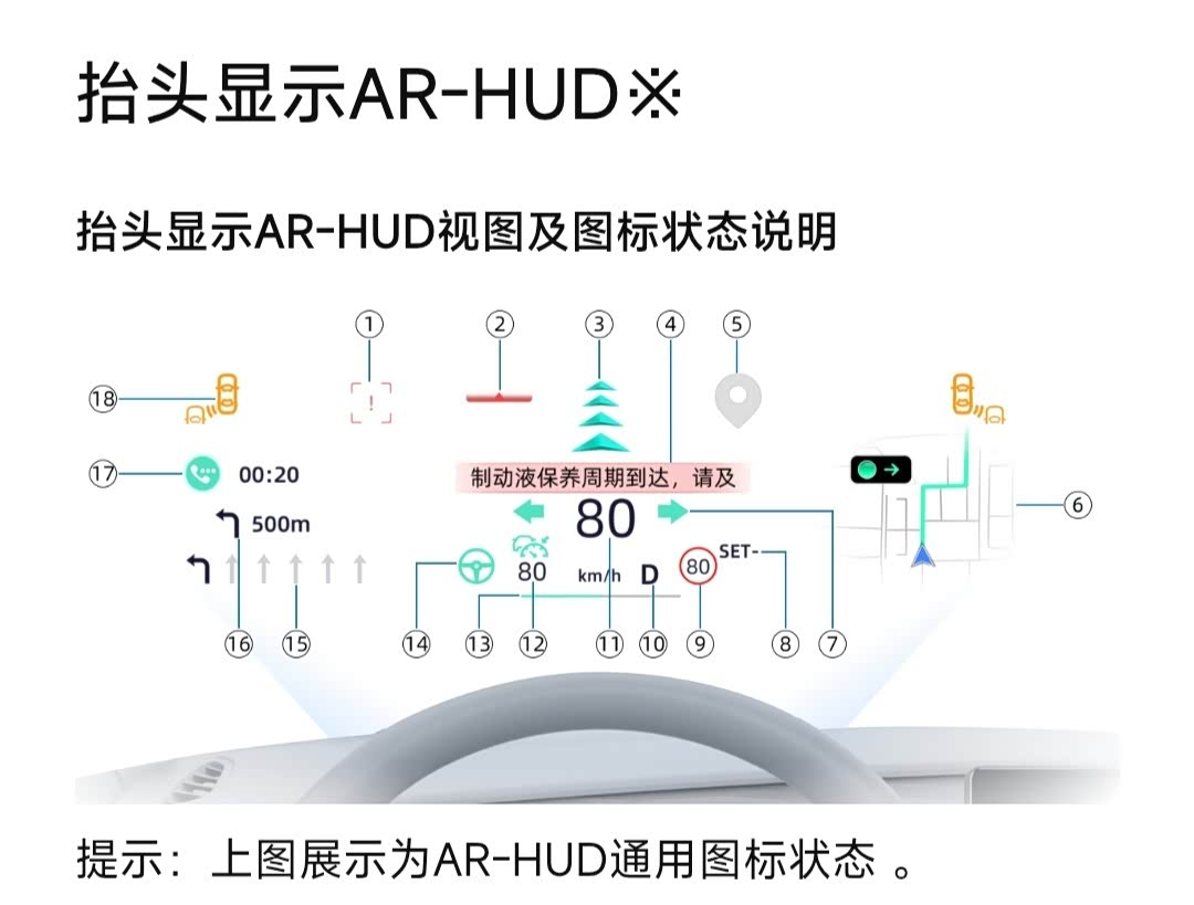 【图】没有仪表盘的深蓝S05 AR-HUD实用且丰富多彩_深蓝S05论坛_汽车之家论坛