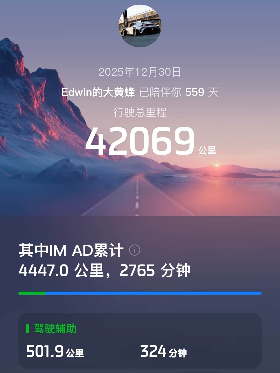 【图】围观！围观！智己L6冬季能耗实测！_智己L6论坛_汽车之家论坛