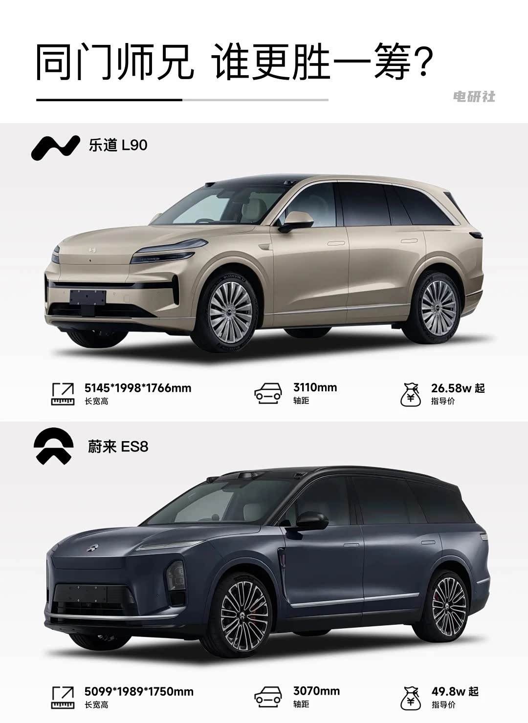 【图】【同门师兄，走出两条路】｜乐道L90 vs 蔚来ES8 同平_蔚来ES8论坛_汽车之家论坛