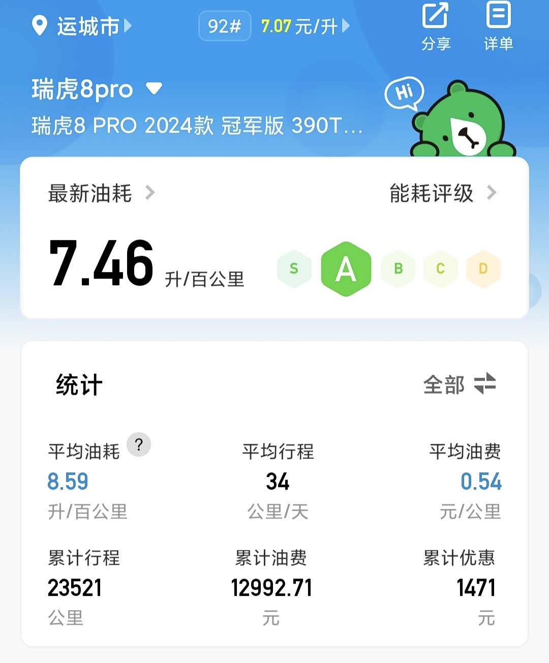 【图】2.0T+8AT的瑞虎8pro一个月只花945元！_瑞虎8 PRO论坛_汽车之家论坛