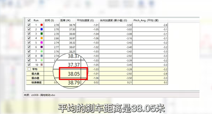 【图】观008拆解视频有感——笑骂由人_eπ008论坛_汽车之家论坛